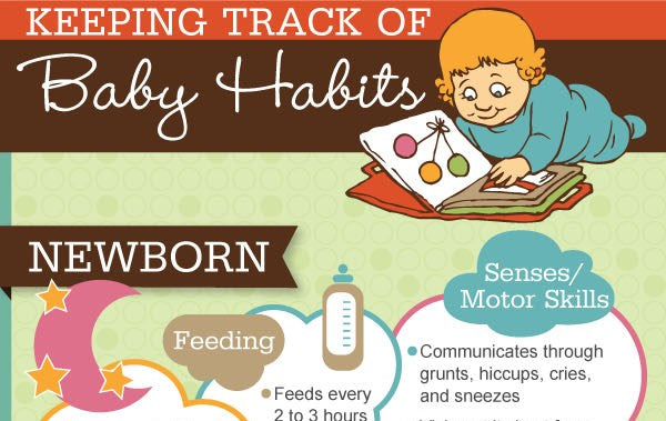 Keeping Track of Baby Habits [Infographic] | Pish Posh Baby